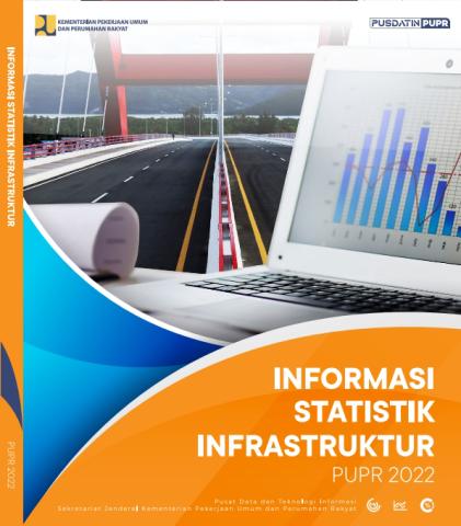 Produk | Open Data PUPR